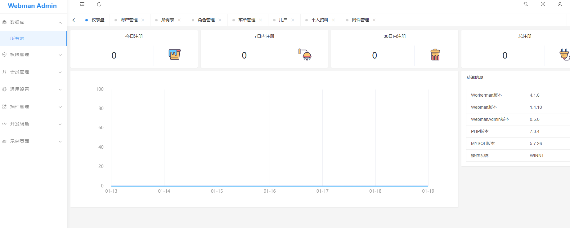 PHP客服系统源码开发（一）workerman框架项目webman框架+webman-admin后台界面+gateworker搭建-CSDN博客