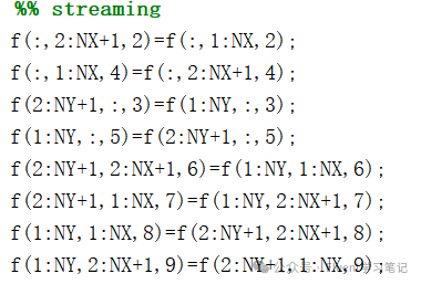 不太一样的CFD方法：格子玻尔兹曼方法LBM实例_lbm边界条件-CSDN博客