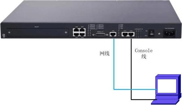 xshell连接成功但无法输入命令_如何解决cisco设备无法进入系统问题？-CSDN博客