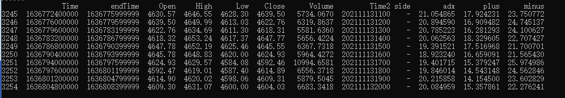 【原生代码】Python3 计算DI、ADX趋向指标_dmi指标python代码-CSDN博客