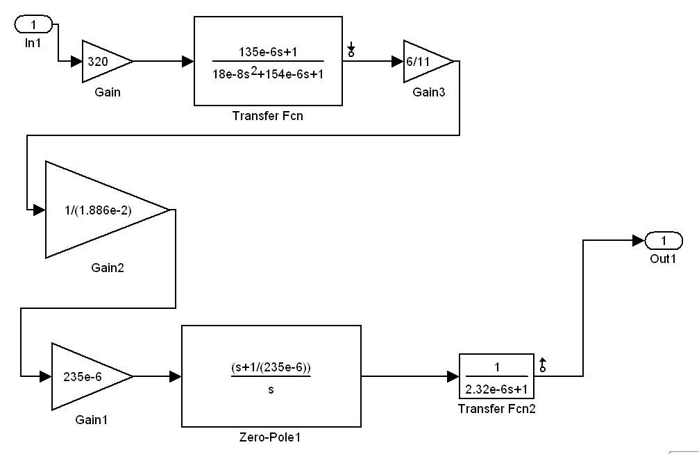 的boc调制matlab程序_环路补偿相关 saber，matlab 仿真对比【电压环篇】-CSDN博客
