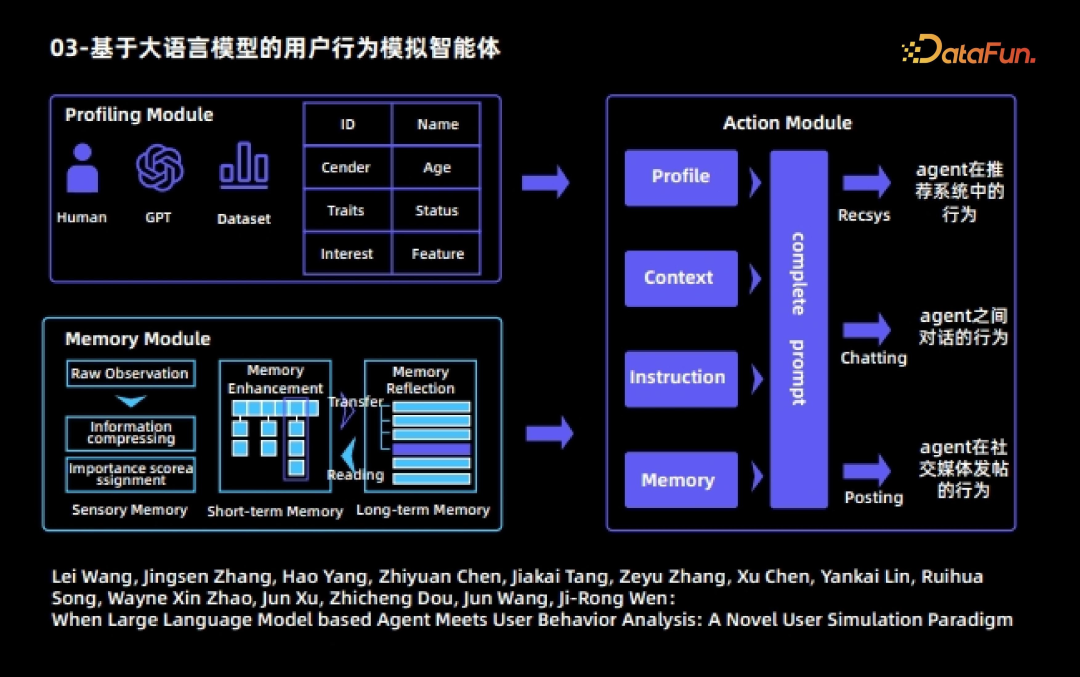 Al Agent：大模型时代重要落地方向_大模型 向 ai agent-CSDN博客