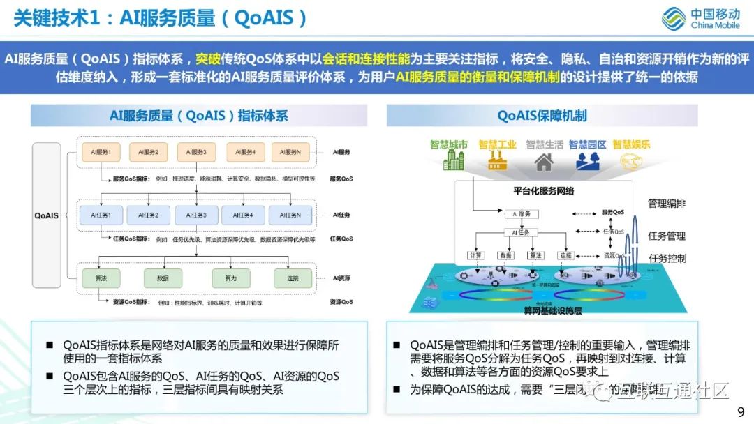 6G内生AI架构及AI大模型-CSDN博客
