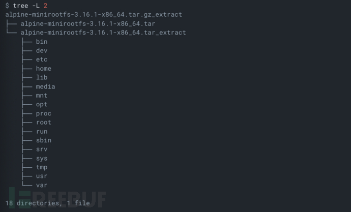 如何使用UnBlob从任意格式容器中提取文件-CSDN博客