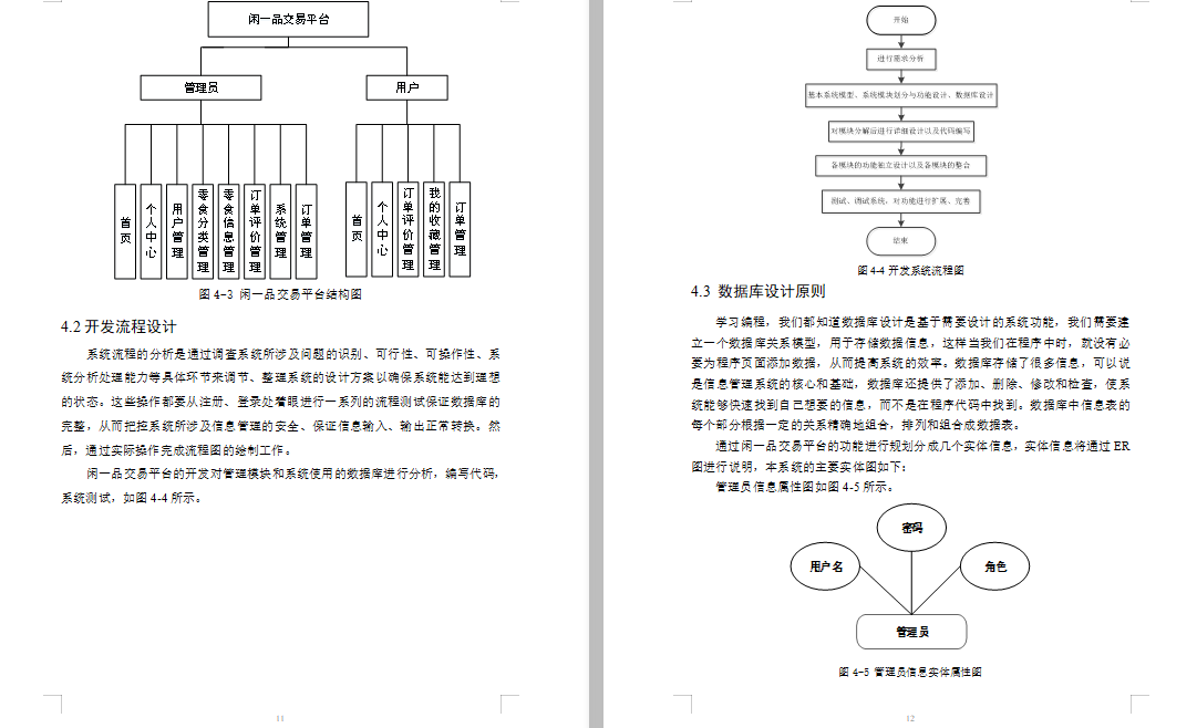 基于springboot的在线零食商城管理系统,零食交易管理系统,附源码数据库论文ppt,适合课程设计、毕业设计基于springboot的零食售卖系统 Csdn博客
