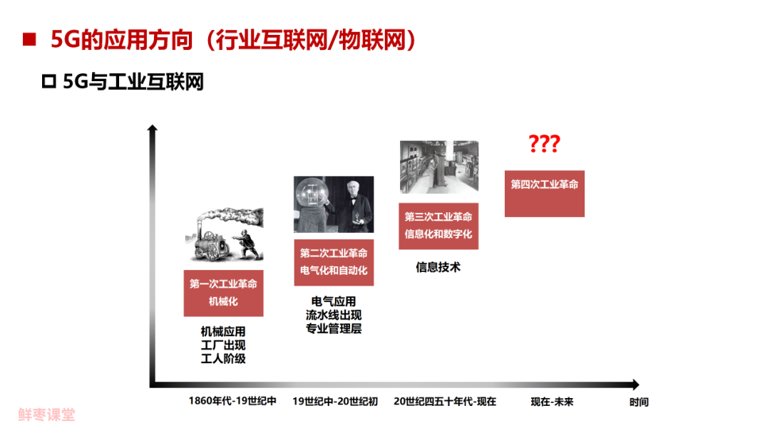 88页PPT，彻底看懂5G！-CSDN博客