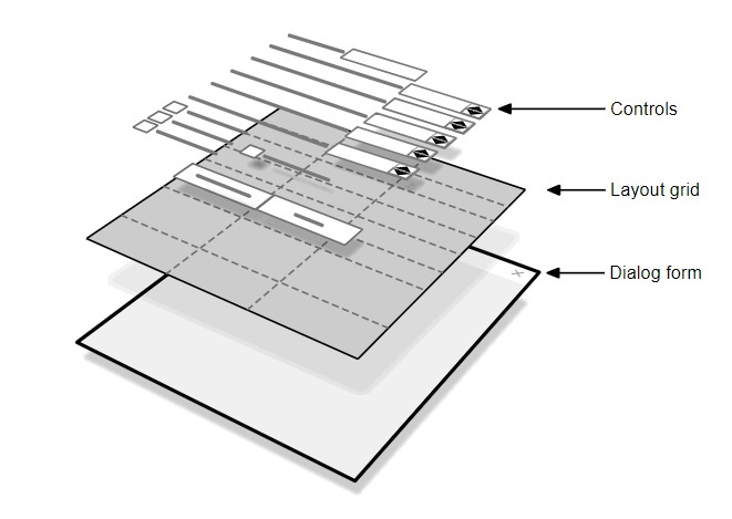 软硬交互代码示例_RhinoPython创建交互界面-ETO forms-CSDN博客