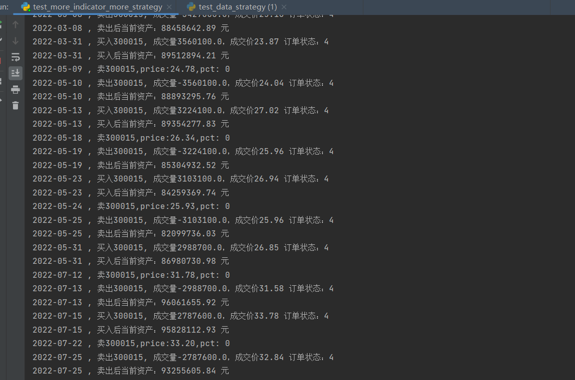 Backtrader 策略回测初探backtrader Def Log Csdn博客