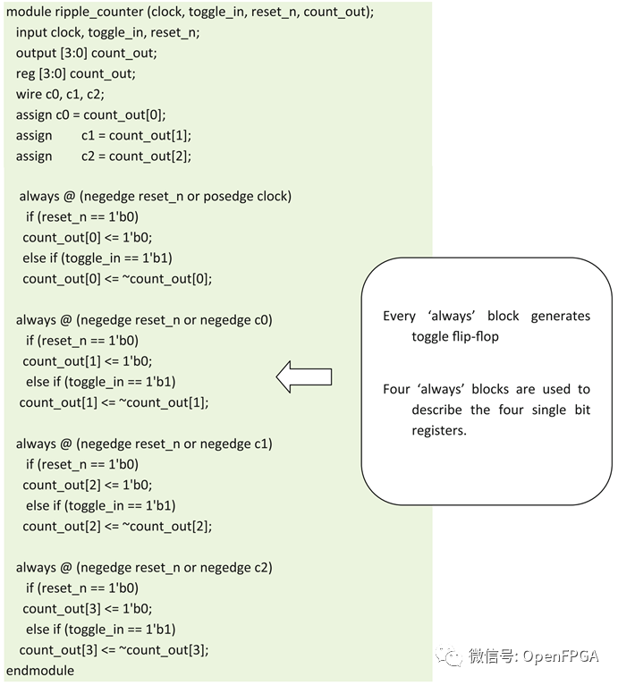 Verilog时序逻辑硬件建模设计(五)异步计数器and总结 Csdn博客