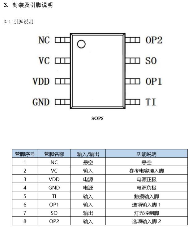 XDT8001是一款SOP8封装的多功能的LED灯光调控的电容式触摸芯片-CSDN博客