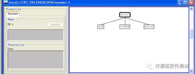 树状选择框测试用例_分类树测试用例设计工具:CTE XL-CSDN博客