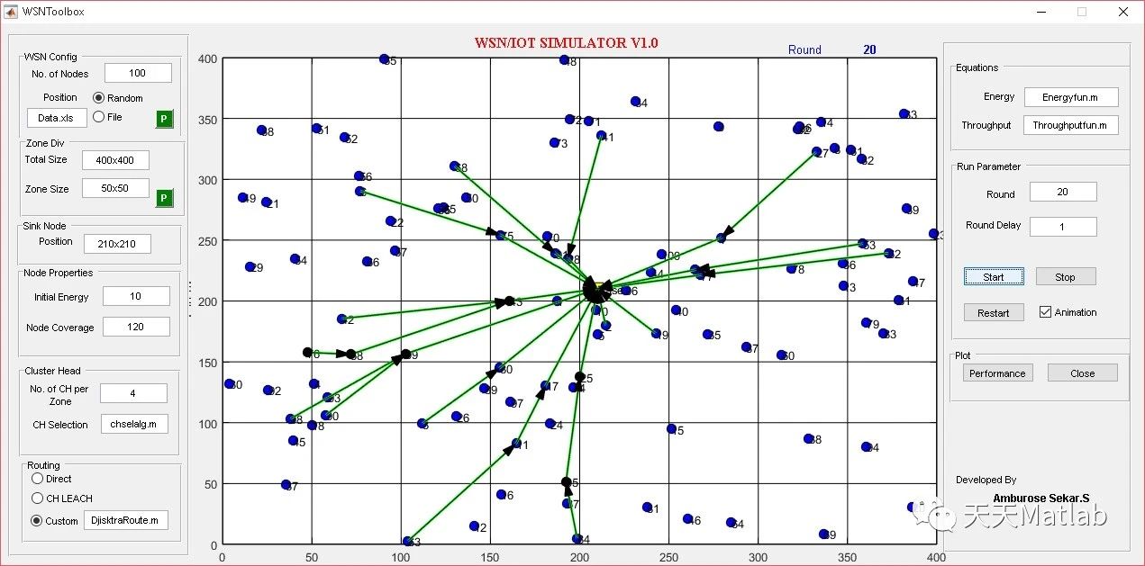 【WSN】无线电网络模拟器附matlab代码-CSDN博客