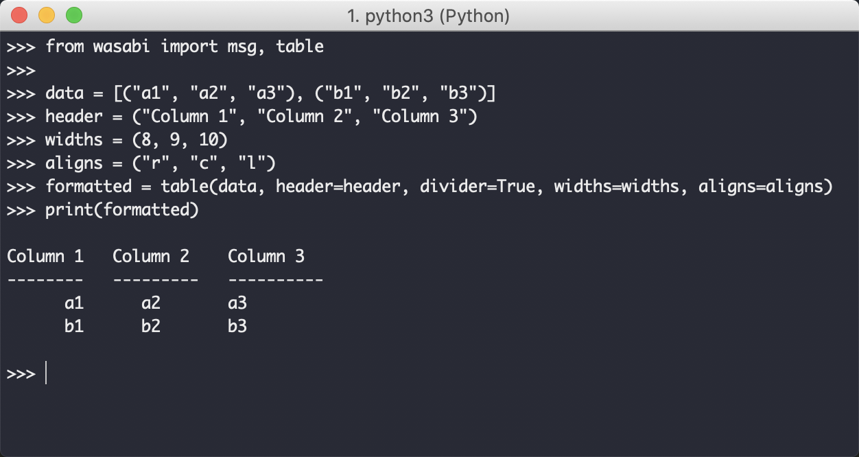 Python控制台输出格式python 轻量级控制台输出及文本格式化工具 Wasabi Csdn博客