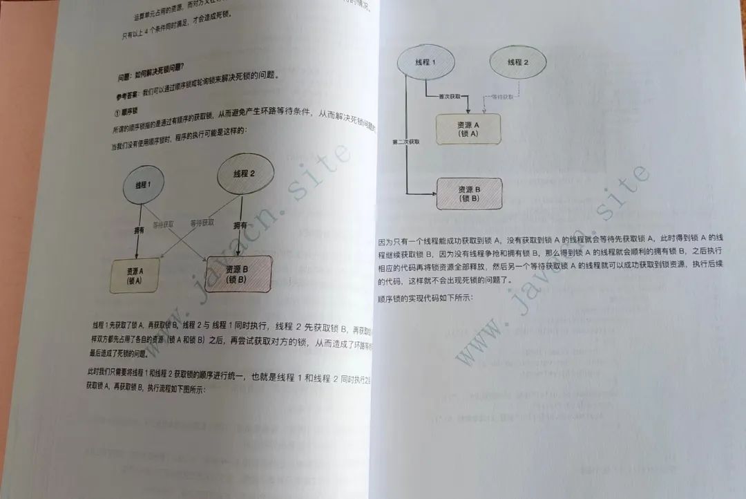 《java面试突击》纸质版来了!2024版 Csdn博客