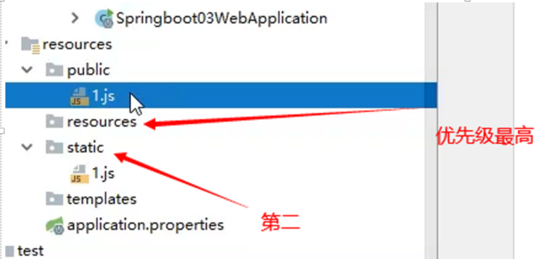 Java框架——springBoot基础_javaboot框架-CSDN博客