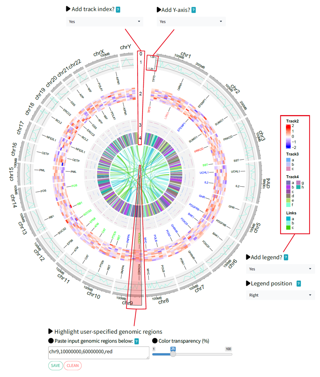 iMeta | 河南农业大学姚文组开发绘制Circos图的交互式Web应用程序_水稻snp密度circos图-CSDN博客