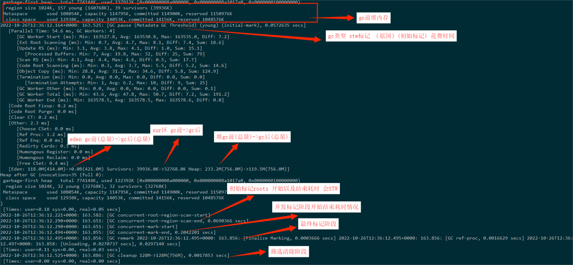 java中GC的日志认识详解-CSDN博客