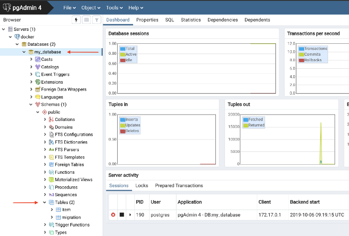 NestJS、TypeORM 和 PostgreSQL 项目开发和数据库迁移完整示例（译）-CSDN博客