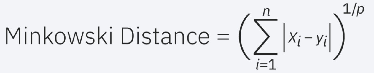 机器学习算法：K-NN（K近邻算法）_k-nn算法-CSDN博客