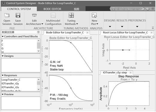 Matlab控制系统工具箱，系统校正实例_matlab控制系统校正工具sisotool的使用2022年版本-CSDN博客