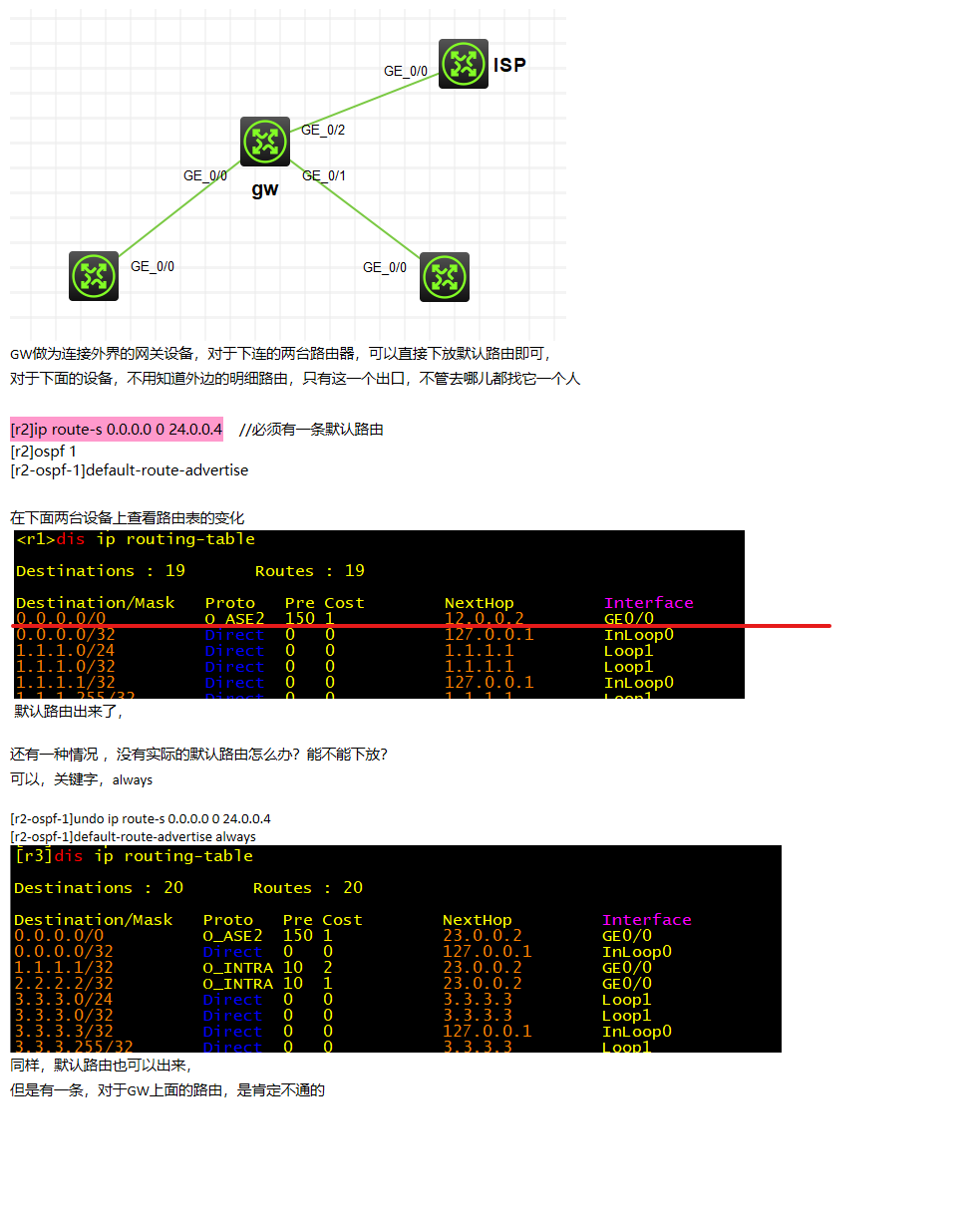 H3C-OSPF下放默认路由_h3c ospf 宣告默认路由-CSDN博客