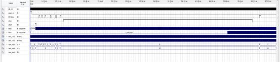 出租车模拟计价器设计verilog代码quartus仿真基于quartus Ii用verilog完成出租车计费器的设计1 设计任务设计并制作一台出 Csdn博客 2064