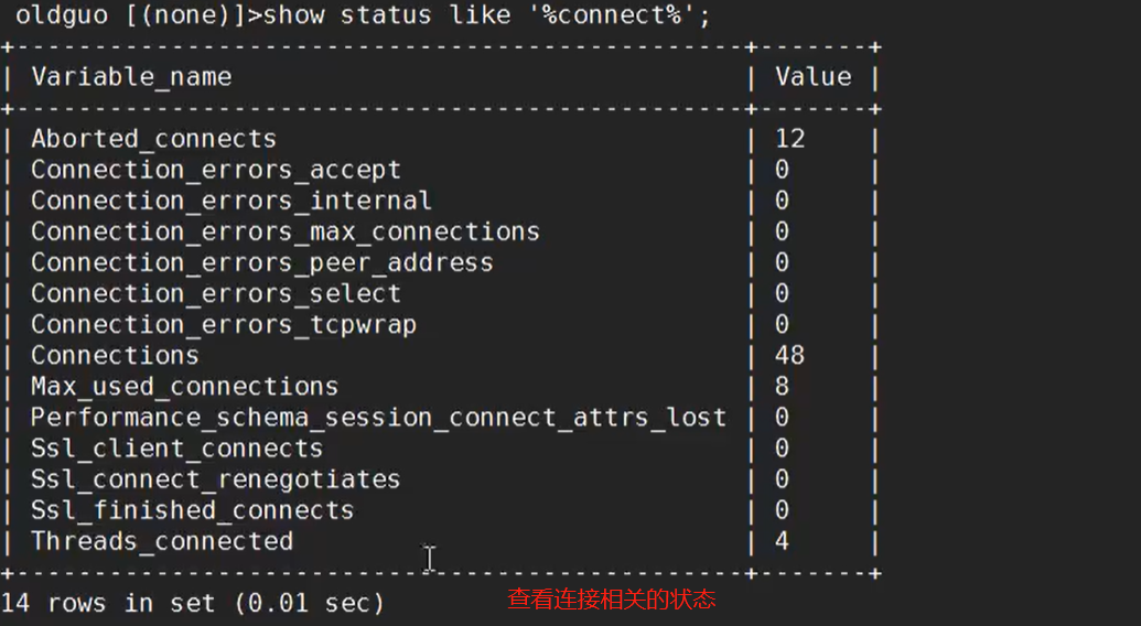 Mysql Sql语句mysql Sql语句大全csdn Csdn博客 