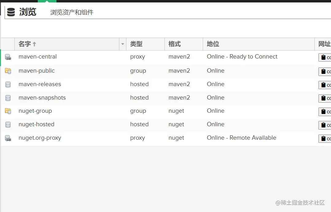 Maven搭建私有仓库私服maven私有仓库搭建 Csdn博客