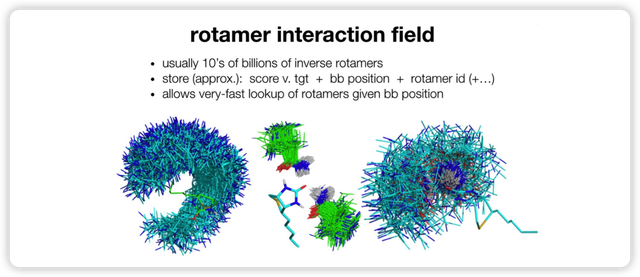 基于RIF的通用蛋白设计框架_rifgen下载-CSDN博客