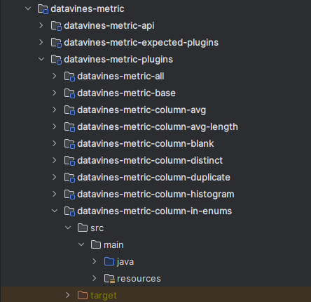 教程 | Datavines 自定义数据质量检查规则（Metric）_数据质量 校验配置-CSDN博客