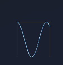 matlab save figure，没有坐标轴，保存为png 背景透明_matlab 如何只导出figure中的图像部分 而不导出坐标轴部分?-CSDN博客