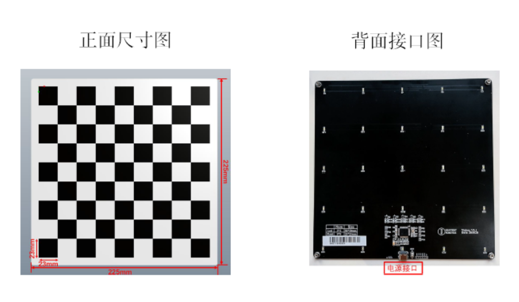 相机标定后图像像素和物理尺寸对应你需要事件相机标定板，咱做了个 Csdn博客