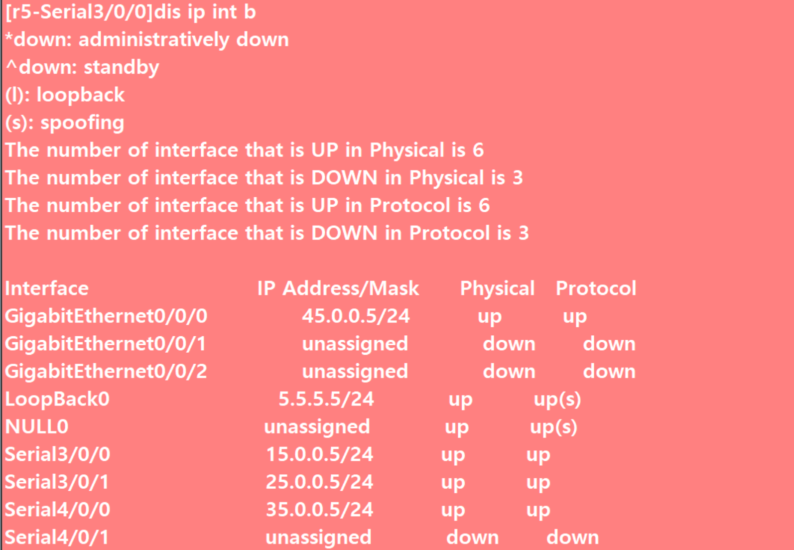 MGRE实验-CSDN博客