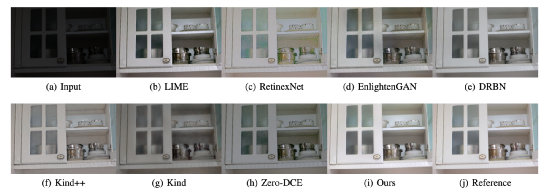 图像弱光增强：南洋理工提出流正则模型LLFlow（AAAI 2022）-CSDN博客