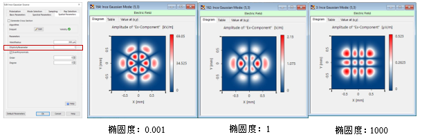 Ince-Gaussian模式_ince高斯光束-CSDN博客
