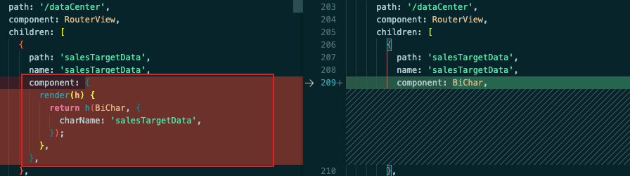 拒绝gogocode，vue2升级vue3，看这里_vue2 升级vue3 迁移工具-CSDN博客