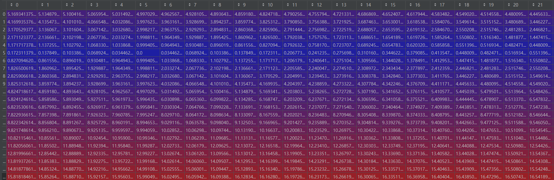 DBNet源码——超详细图解_dbnet代码-CSDN博客