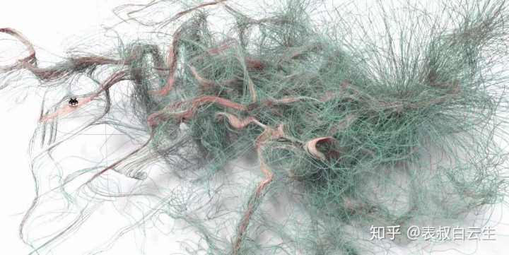 grasshopper 插件_Grasshopper常用插件汇总-CSDN博客