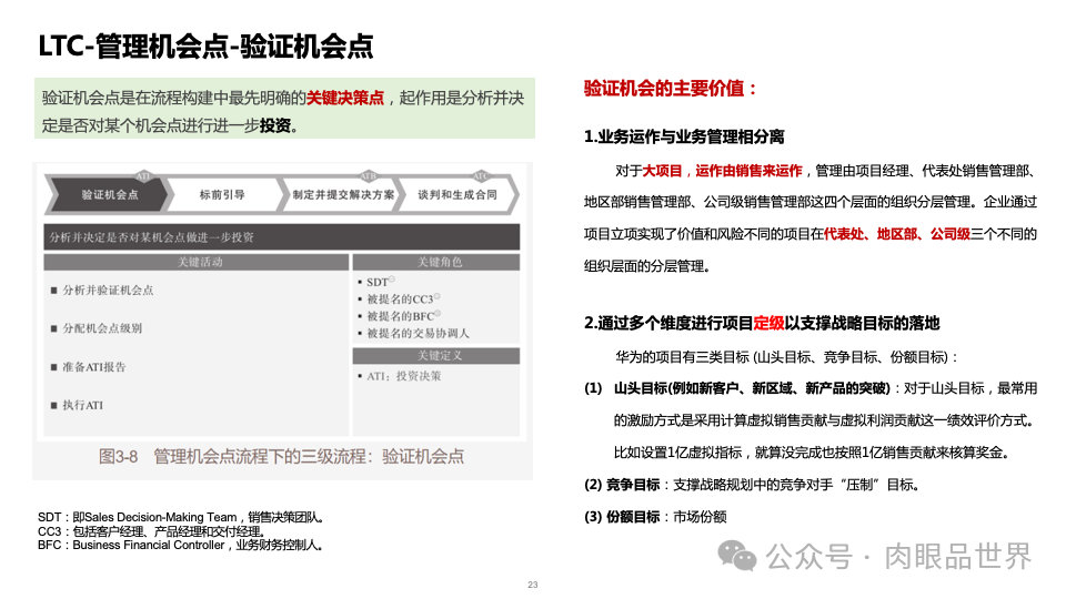 LTC流程（线索、机会、合同）课件(附下载)-CSDN博客