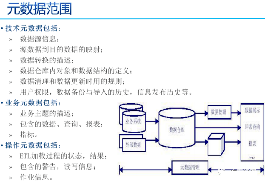 数据治理三大件：元数据、数据标准、数据质量（ppt） Csdn博客 