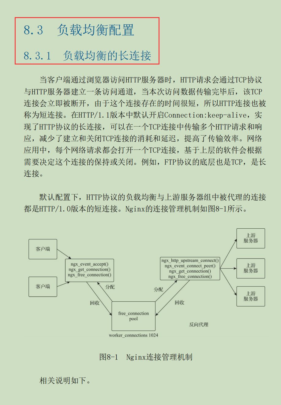 阿里p8整理出nginx笔记:nginx应用与运维实战核心篇小迁w️:bjmsb2019的博客 Csdn博客nginx应用与运维实战
