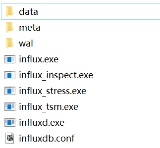 InfluxDB 入门_influxdb入门-CSDN博客