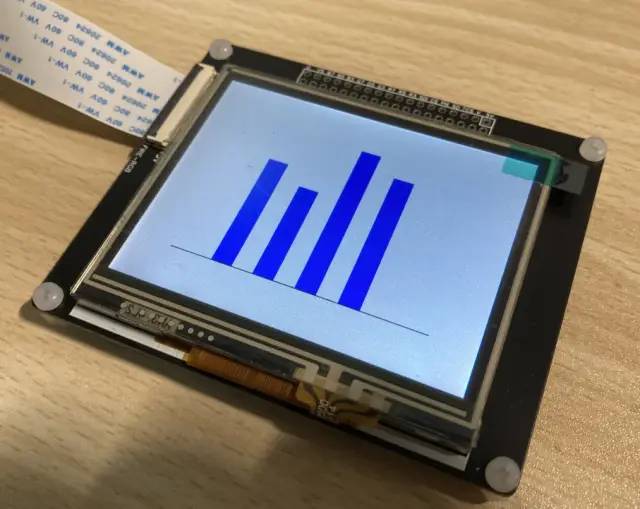 STM32的“GPU”——DMA2D实例详解-CSDN博客