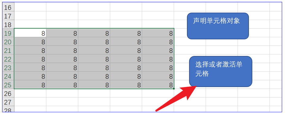 Vba单元格批量赋值给单元格对象赋值weixin39609953的博客 Csdn博客