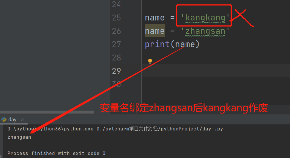 5、python变量与常量,数据类型python变量常量的概念 Csdn博客 3237