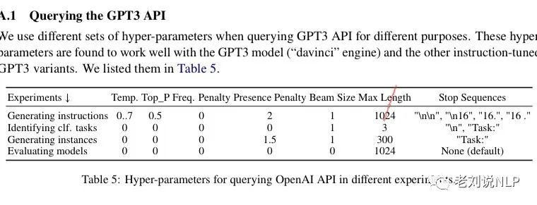 面向大模型微调的instruction指令自动化生成技术：SELF-INSTRUCT指令自动化生成框架工作介绍...-CSDN博客