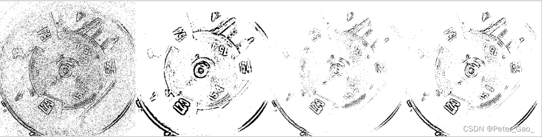 Opencv图像增强opencv 增强灰度图对比度 Csdn博客 