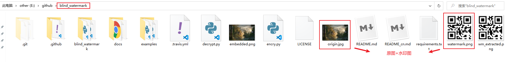 python设置图片盲水印_python 数字水印 不可见-CSDN博客