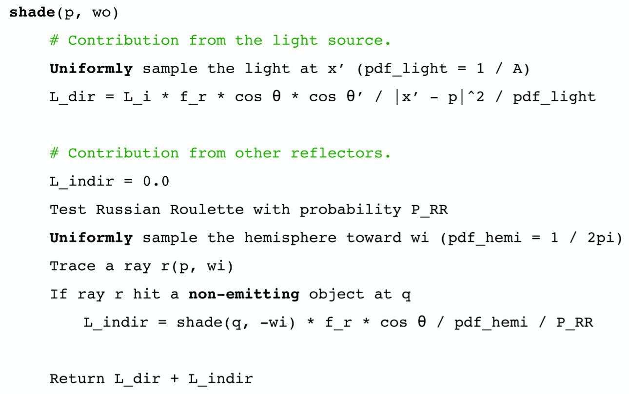 Games101 Path Tracing笔记以及作业7代码实现path Tracing Code Csdn博客