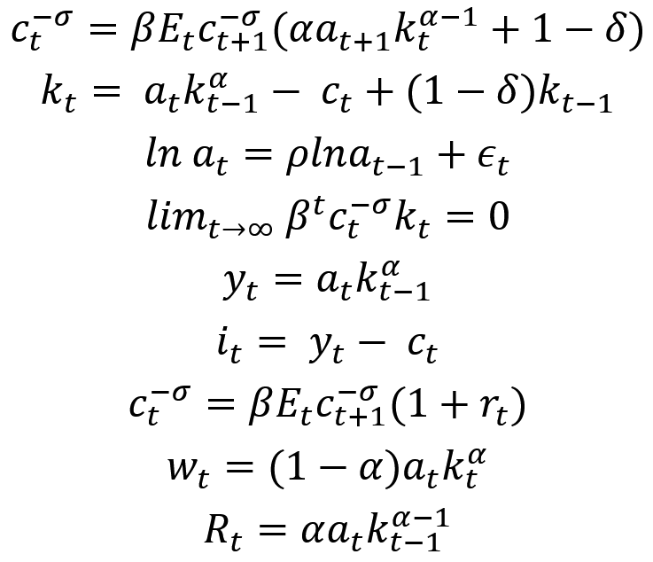 阻滞增长模型求解_华萌奖学金得主分享 | 求解DSGE：dynare新手入门-CSDN博客